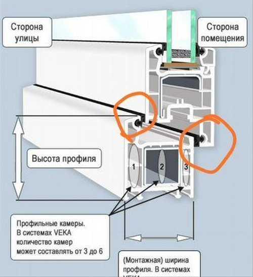 Установить века. 112.254 Уплотнитель VEKA. Окна VEKA уплотнительные резинки. Уплотнитель для пластиковых окон VEKA. Века112254уплатнитель, для, рам, Акон, пластиковых.