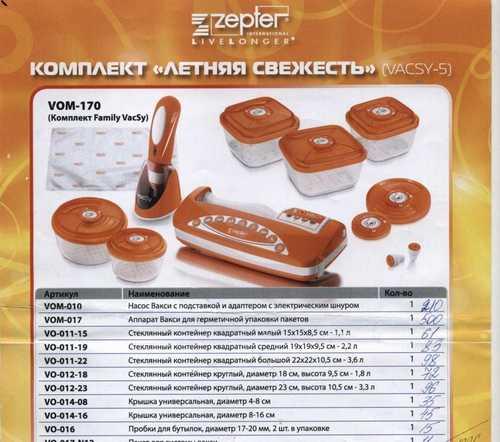 Комплект VacSy (Цептер)