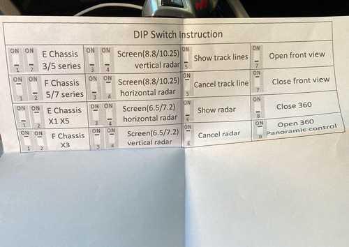 Видеоинтерфейс CIC