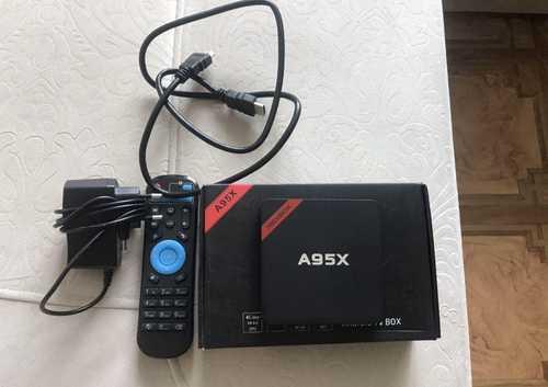 TV приставка Nexbox A95X