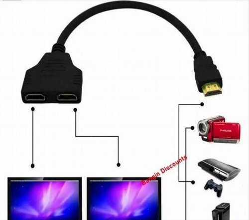 Разветвитель hdmi