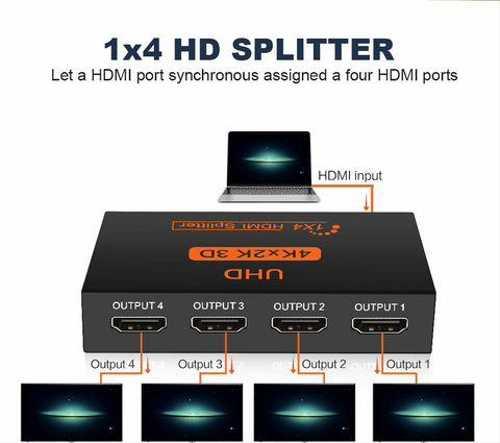 Hdmi сплиттер 1x4 UHD