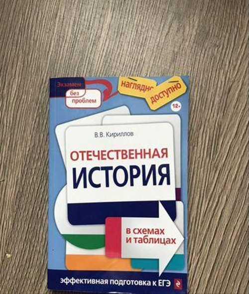 Отечественная история в схемах и таблицах кириллов. История в схемах и таблицах Кириллов. Отечественная история Кириллов. Кириллов в.в. "история".