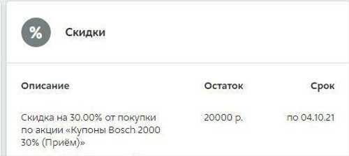 Скидки в мвидео на стиральную машину Bosch 20000