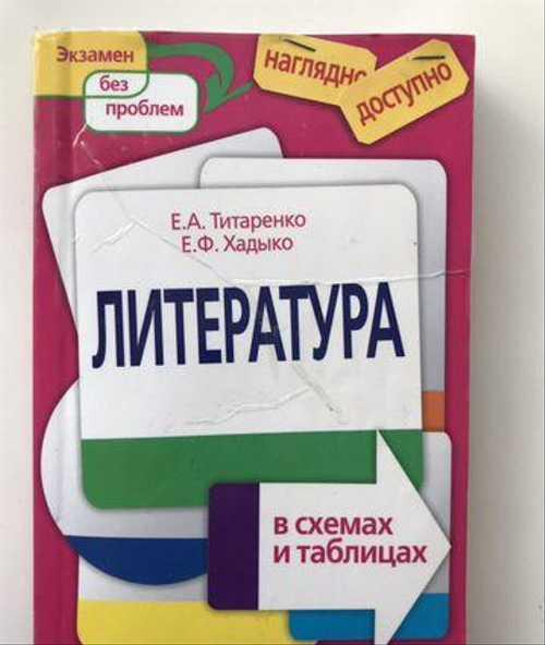 Литература в таблицах и схемах титаренко хадыко литература в схемах и таблицах