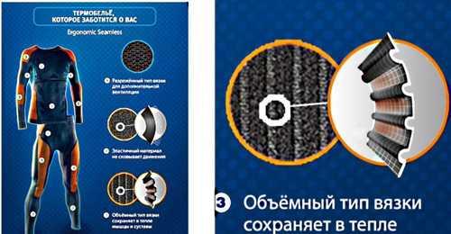 Комплект термобелья Glissade р.56-58 Новый