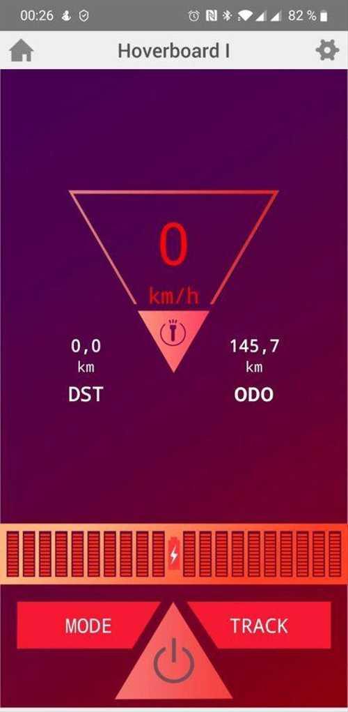 Гироскутер Kiwano KO-X