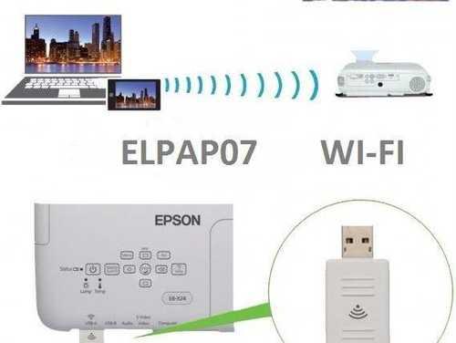 Epson elpap07 модуль беспроводной сети