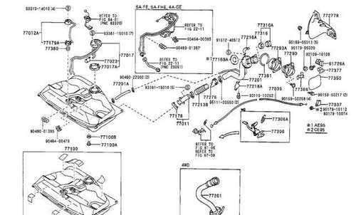 Топливный бак toyota sprinter AE91 5a fe