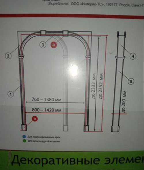 Арка межкомнатная