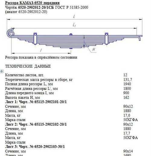 Рессора 11 листов камаз 65115 передняя схема