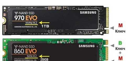 SSD M2 NVMe 512gb 1024gb На гарантии