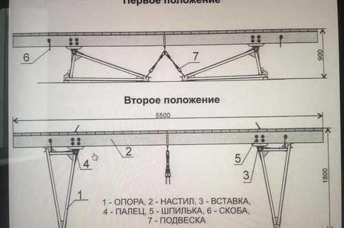 Стол каменщика размеры