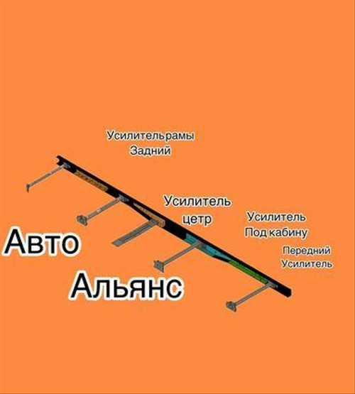 Комплект усилителей рамы Газель