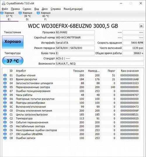 Жесткий диск WDC Red WD30efrx 3Tb(3000Gb)