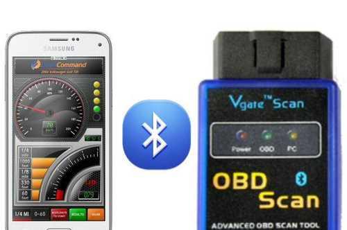 Vgate scan OBD2 - Диагностический адаптер | Festima.Ru - Мониторинг ...