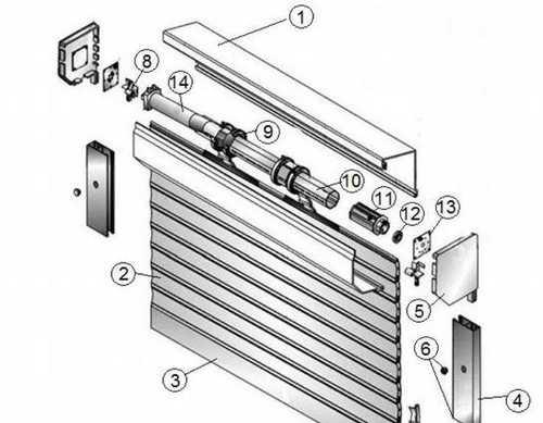 Запчасти для роллет