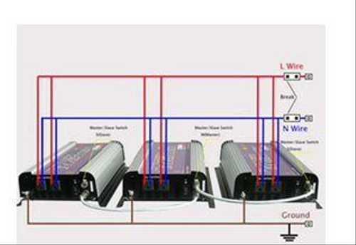 Инвертор DC/AC масштабируемый SUN-2500P-48