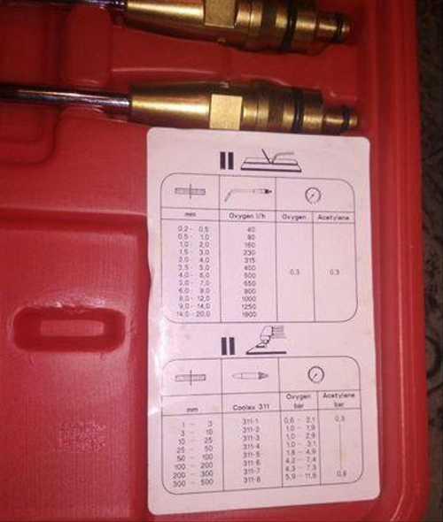 Набор для газосварки и газорезки