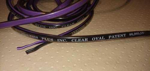 Analysis plus clear oval