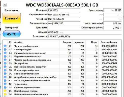 Жесткий диск HDD 500GB WD Caviar Black