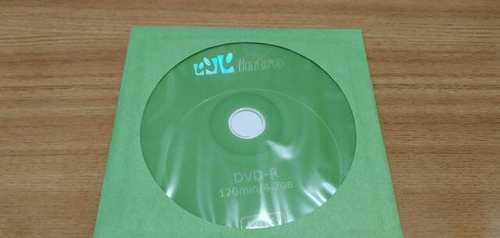 Болванки CD-R/RW и DVD-R/RW/RAM