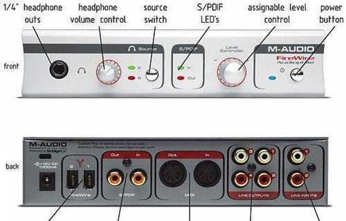 Внешняя звуковая карта M-Audio FireWire Audiophile