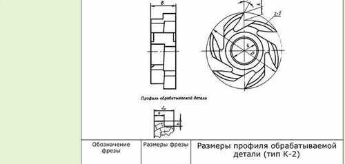 Фрезы дереворежущие