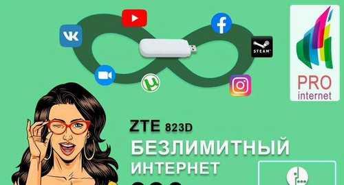 Модем для интернета ZTE 823D + мегафон 390