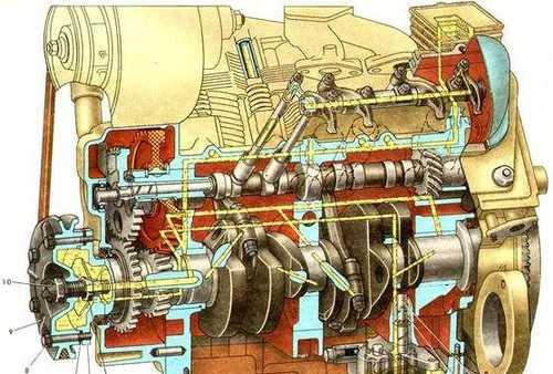 Детали по двигателю Заз 968 30/40 л.с
