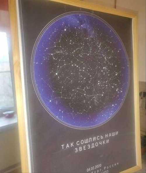 Карта звездного неба по вашей дате
