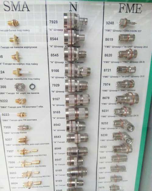 Разьемы и переходники вч (высокочастотные)