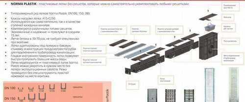 Лоток водоотводный