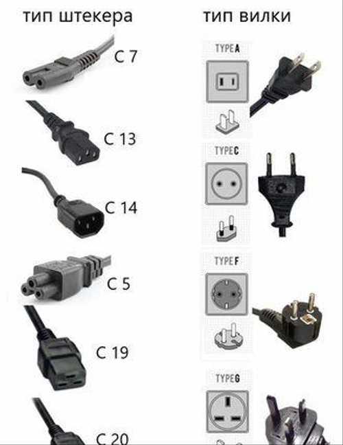 Кабель питания для электроники