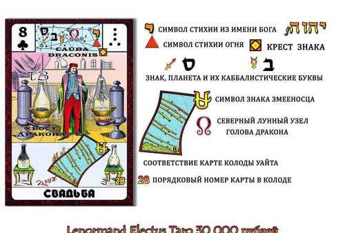 Таро Lenormand Electus