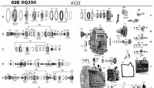 Ремкомплект АКПП DQ250\02E, DQ500 audi,seat,VW