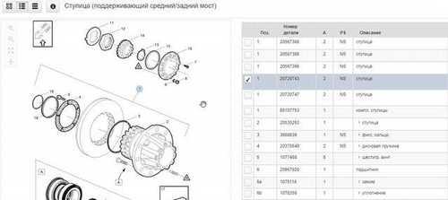 Задняя ступица вольво fh12 устройство схема