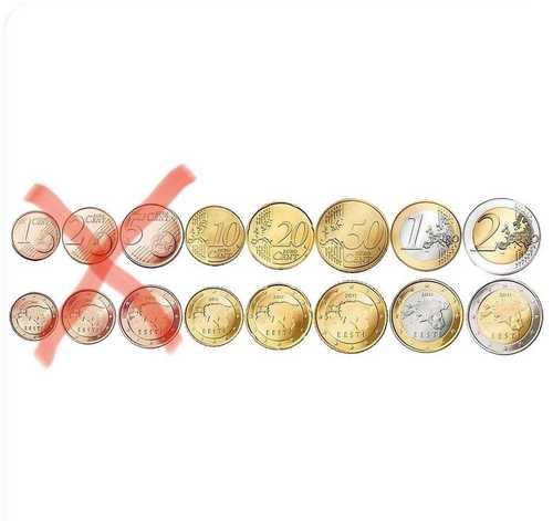 Монеты Европы регулярной чеканки