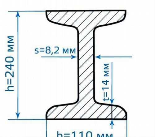 Балка двутавровая 24м 4,5метра