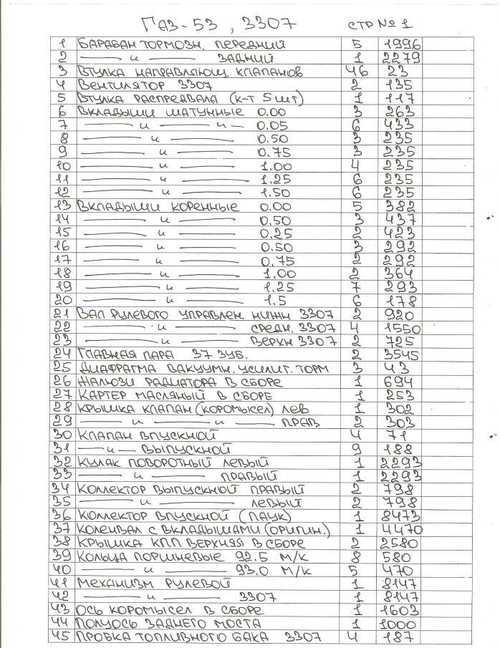 Новые Запчасти на Газ-52, Газ-53, 3307