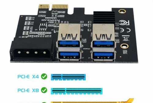 Разветвитель Pci-e - 4 Usb mining ETH