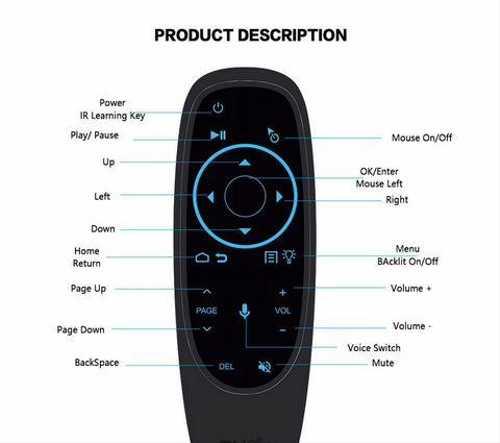G10S Pro BT Bluetooth5 +2.4 +голос пульт Аэромышь