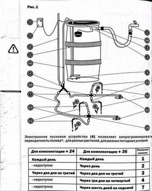 Схема подключения аквадуси