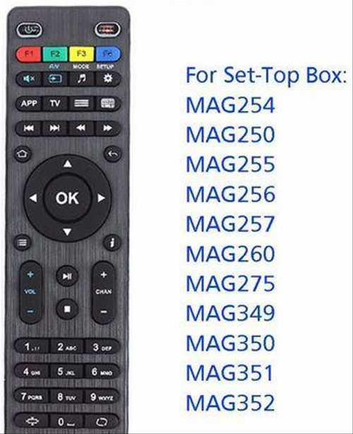 Пульт для тв приставки mag250