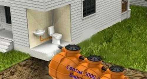 Септик канализация для туалета 3000л арт.2605