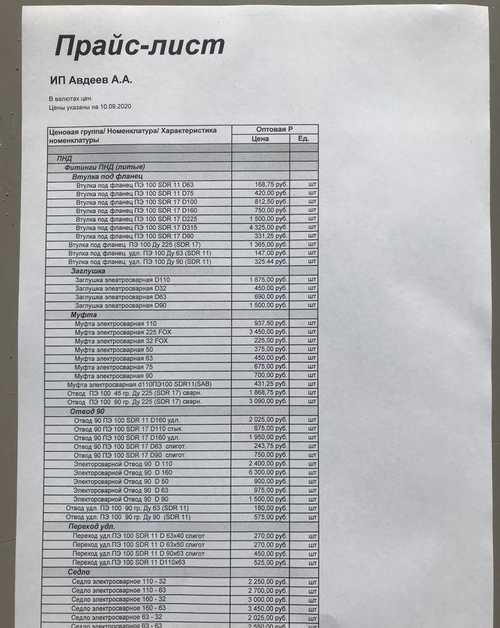 Фитинги электросварные пнд
