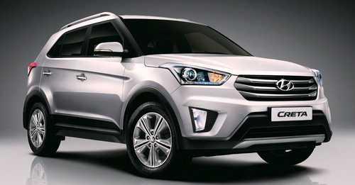 Кузовные запчасти бу Hyundai Creta