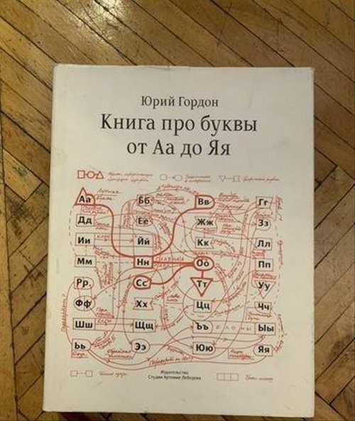 Книги по графическому дизайну