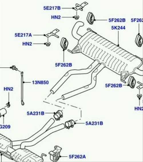 Необходимо самоочистка фильтра выхлопной системы range rover