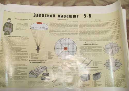 Плакаты запасного парашюта З-5